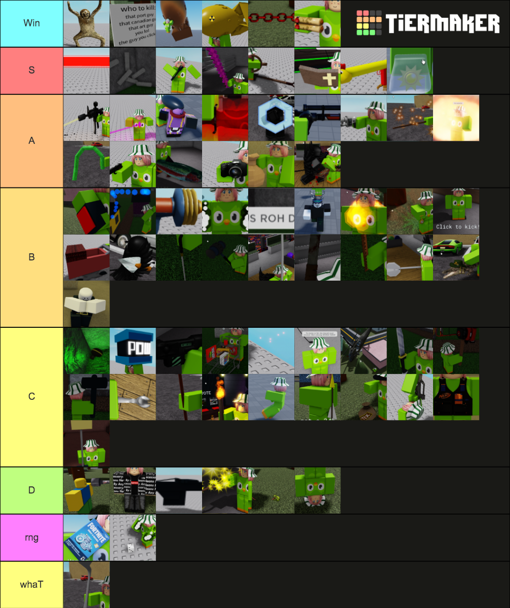 Item Asylum Weapons Tier List Community Rankings Tiermaker 9950