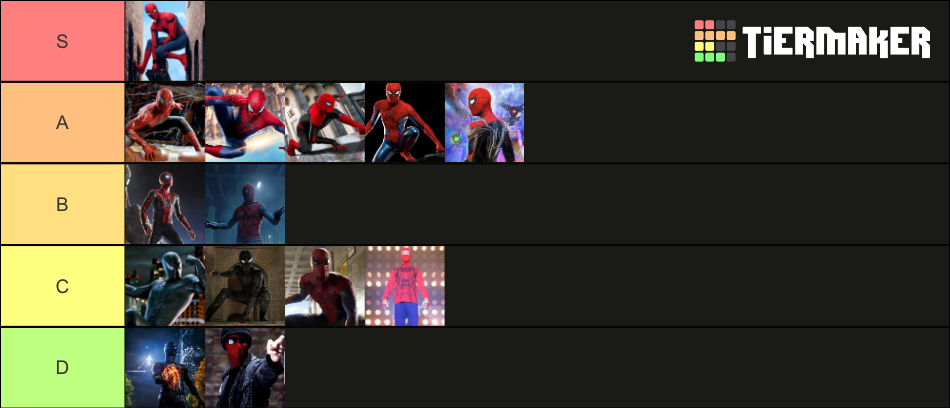 Spider-Man Suit Live Action Tier List (Community Rankings) - TierMaker