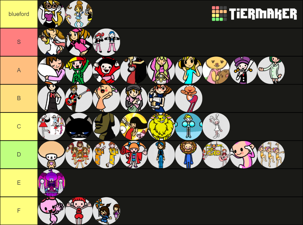Rhythm Heaven Girls Tier List (Community Rankings) - TierMaker Rhythm Heaven Girls Tier List (Community Rankings) - TierMaker