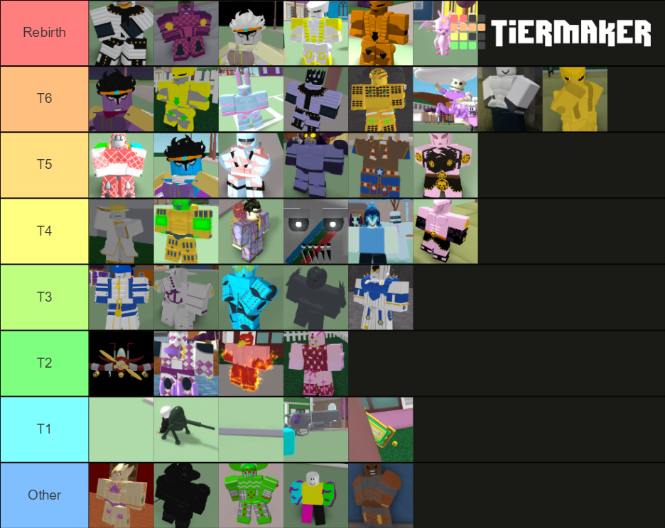 Project Oof Stand list Tier List (Community Rankings) - TierMaker