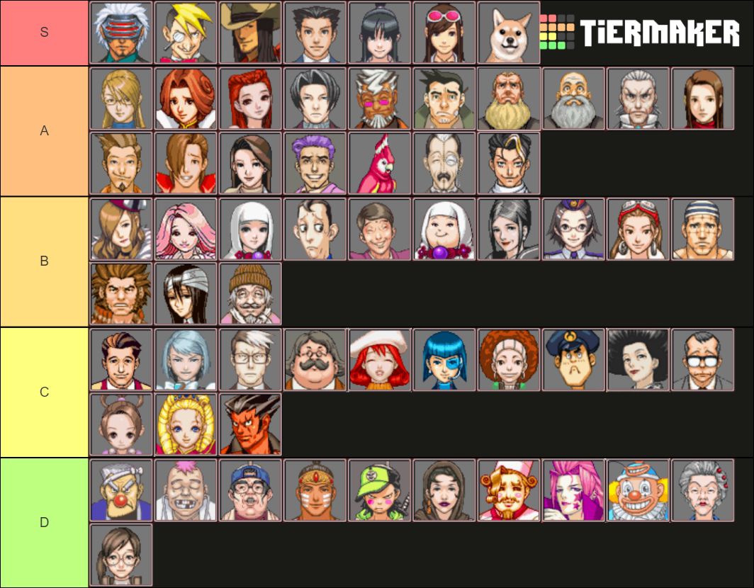 Phoenix Wright Ace Attorney Trilogy Character Ranking Tier List ...