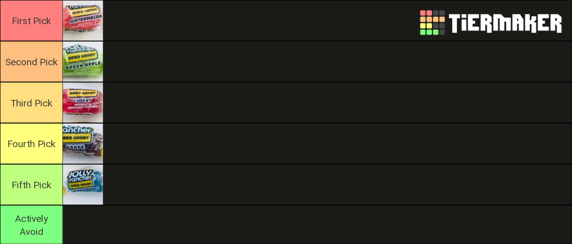 Main Jolly Rancher Flavors Tier List (Community Rankings) - TierMaker