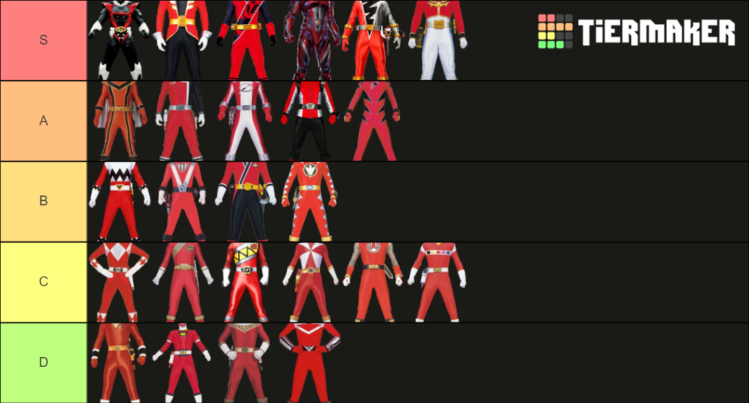 Power Rangers Suit Designs Tier List (Community Rankings) - TierMaker