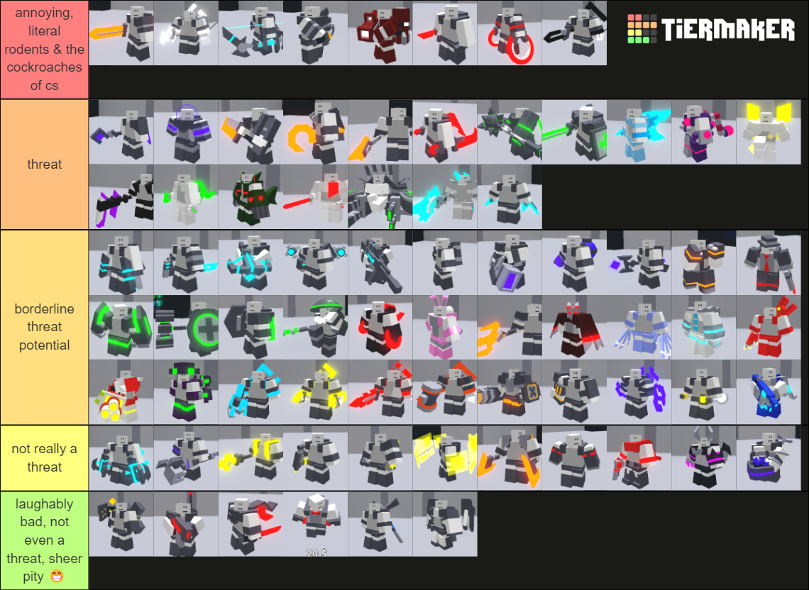 CRITICAL STRIKE v5.7.5 Tier List (Community Rankings) - TierMaker