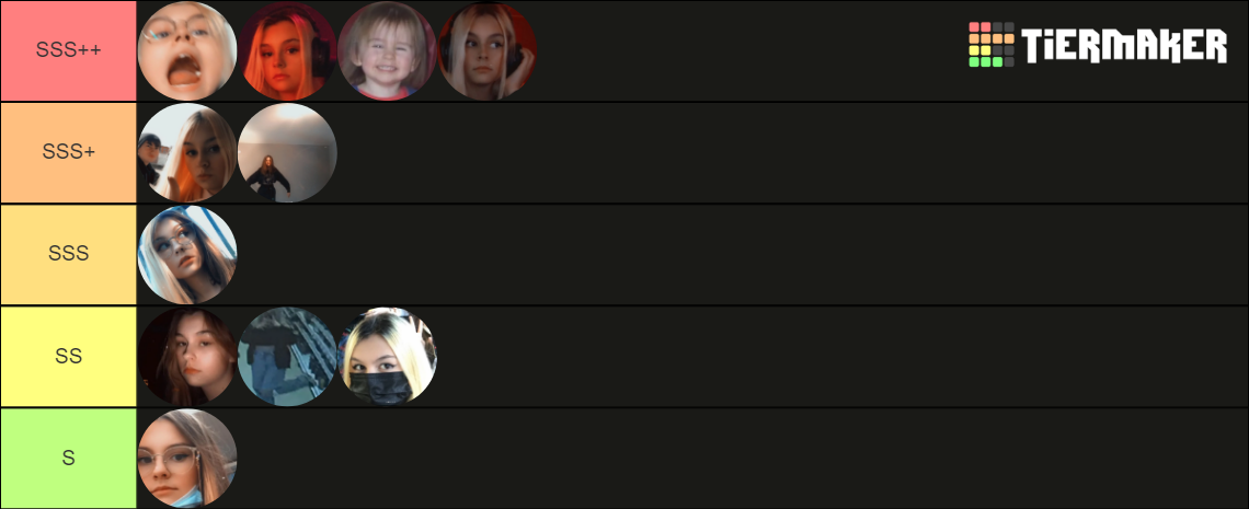 cake instagram potssts Tier List (Community Rankings) - TierMaker