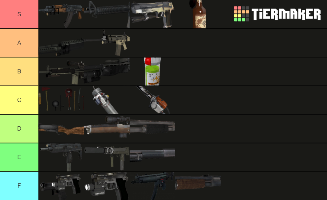 Left 4 Dead 2 Weapons Tier List (Community Rankings) - TierMaker