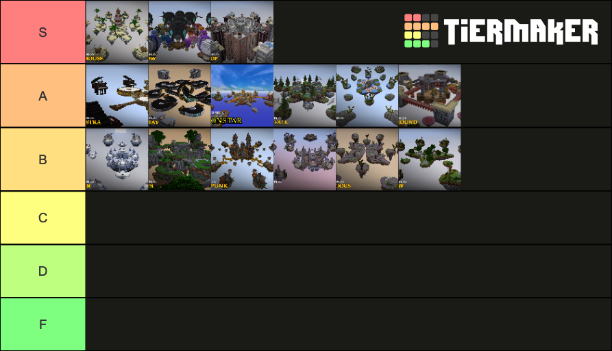 Hypixel Bedwars Maps (Minecraft) Tier List (Community Rankings) - TierMaker
