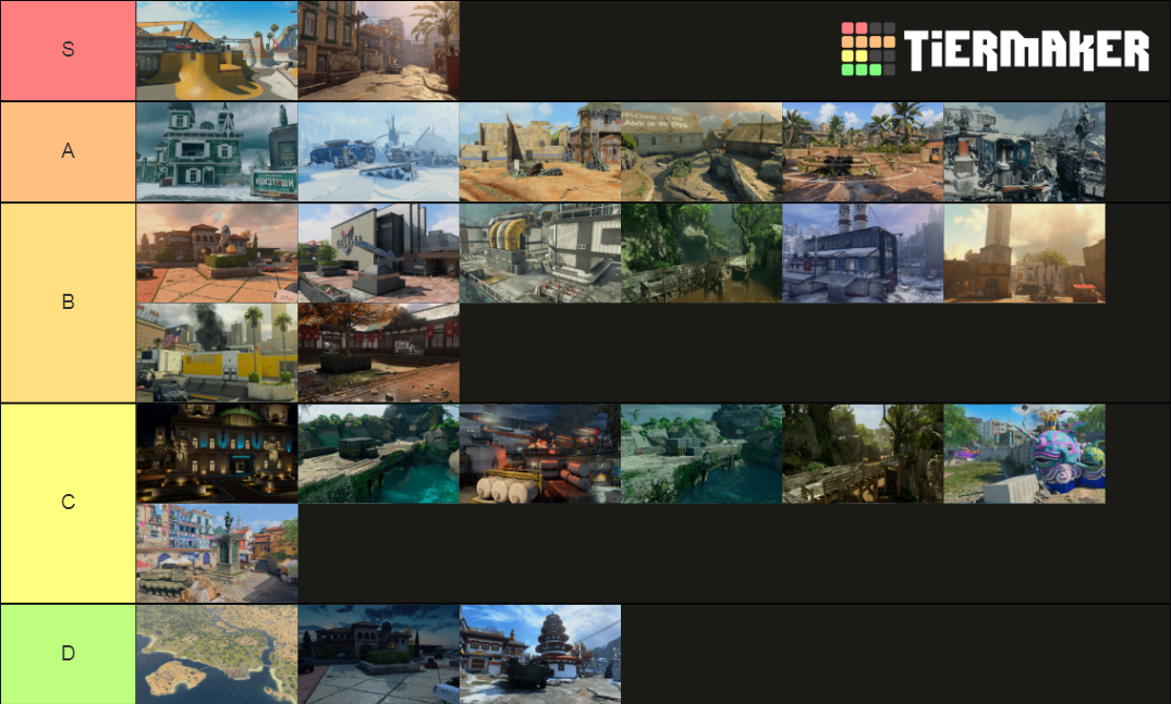 Call of Duty Black Ops 4 Maps Tier List (Community Rankings) - TierMaker