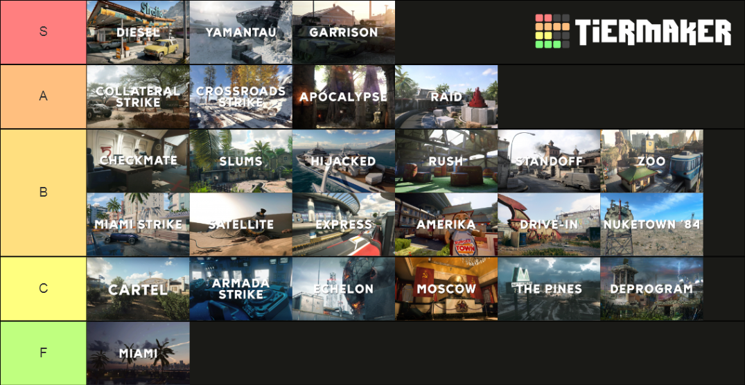 COD: Cold War 6v6 Maps Tier List (Community Rankings) - TierMaker