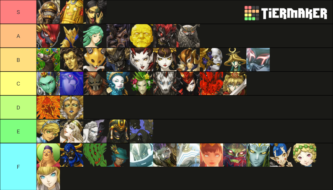 Doi Demon Designs Tier List (Community Rankings) - TierMaker