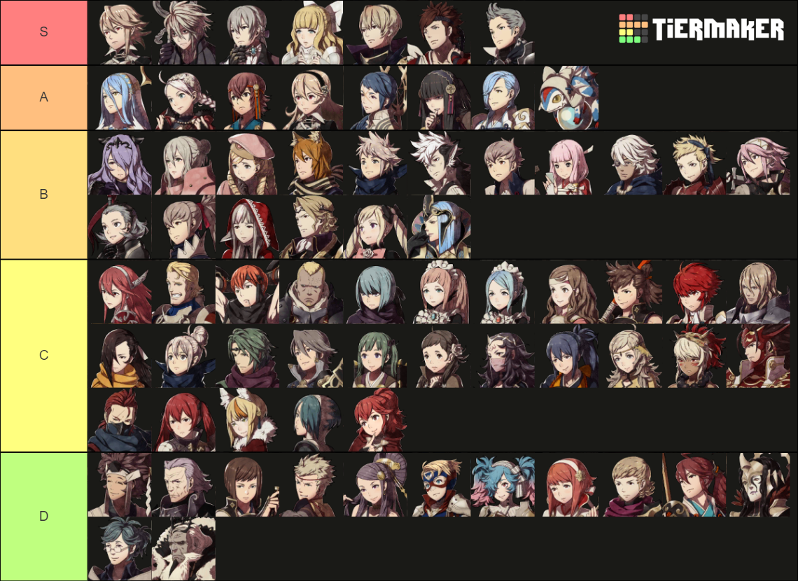 FE Fates all characters Tier List (Community Rankings) - TierMaker