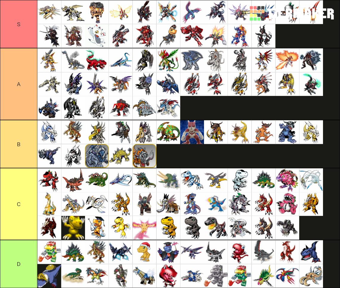 Prehistoric Digimon Ranked Tier List (Community Rankings) - TierMaker
