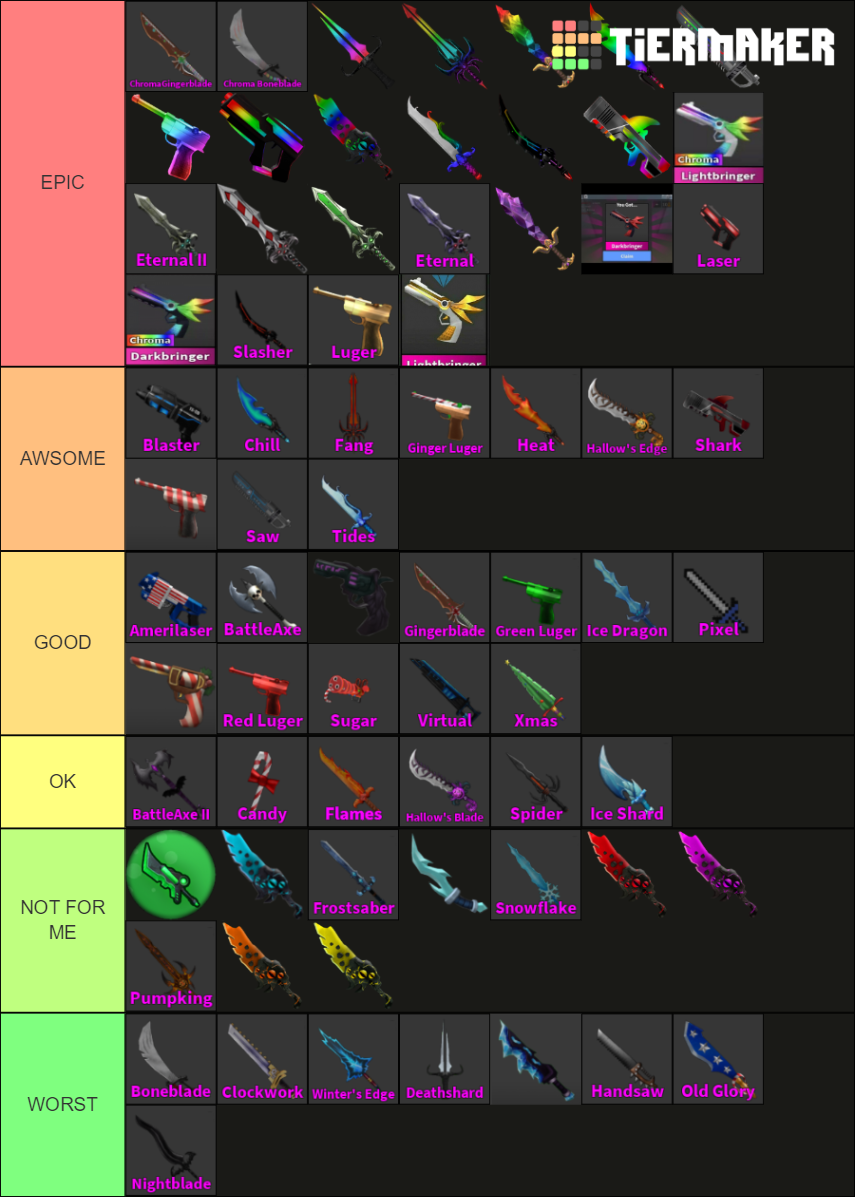 MM2 GODLIES Tier List (Community Rankings) - TierMaker