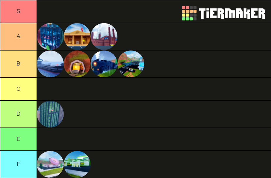 Roblox Jailbreak Robberies & Heists Tier List (Community Rankings ...
