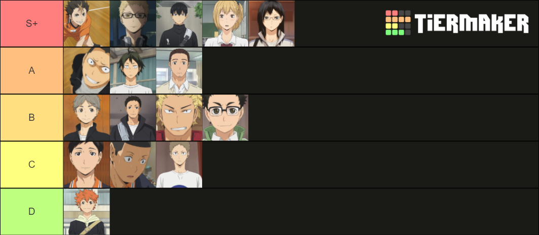 Karasuno Members Ranked Tier List (Community Rankings) - TierMaker