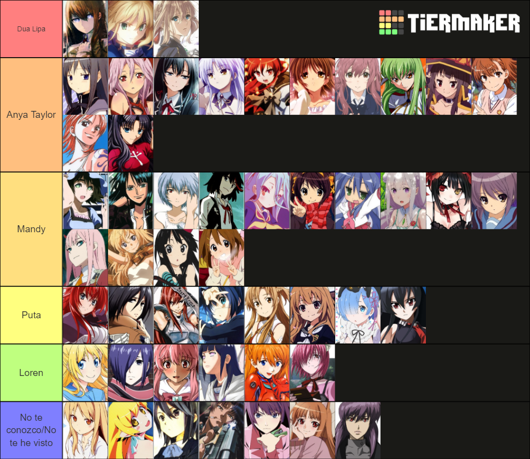 Top 50 Anime Girls MAL Tier List (Community Rankings) - TierMaker