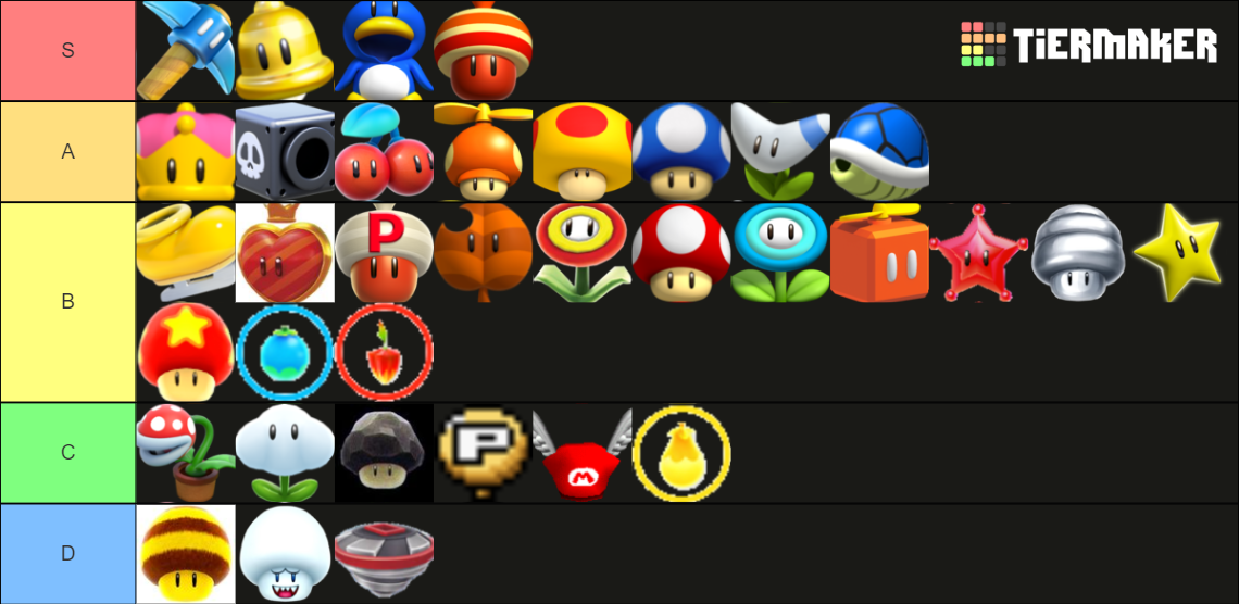 Mario Power Ups (ALL 114 total) Tier List (Community Rankings) - TierMaker