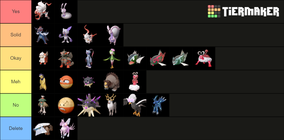 Pokemon Hisuian Forms Tier List (Community Rankings) - TierMaker