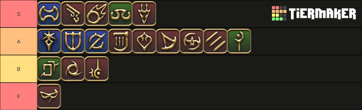 FFXIV Jobs and Classes (Shadowbringers) Tier List (Community Rankings ...