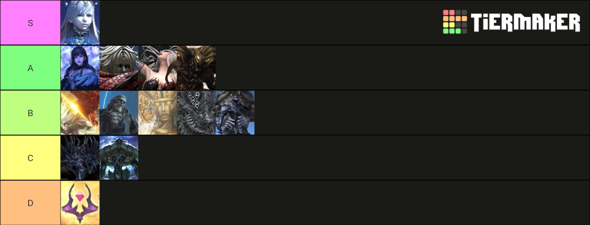 FFXIV Raids/Trials Tier List (Community Rankings) - TierMaker