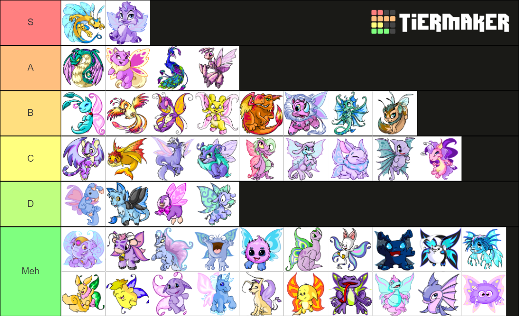 UC Faerie Neopets Tier List (Community Rankings) - TierMaker