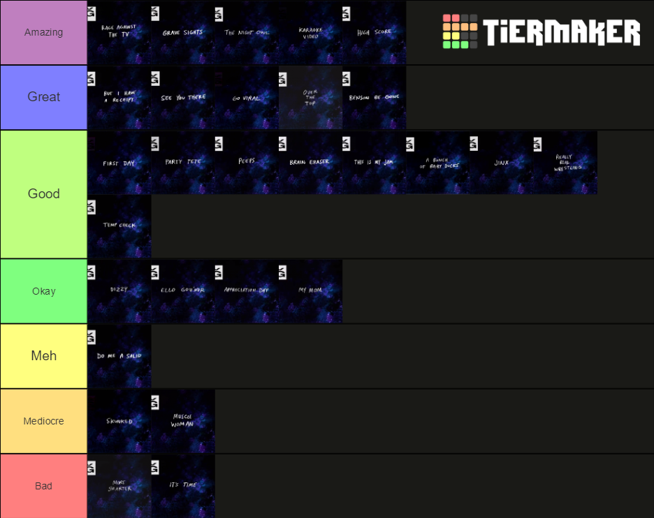 Regular Show Season 2 Tier List (Community Rankings) - TierMaker