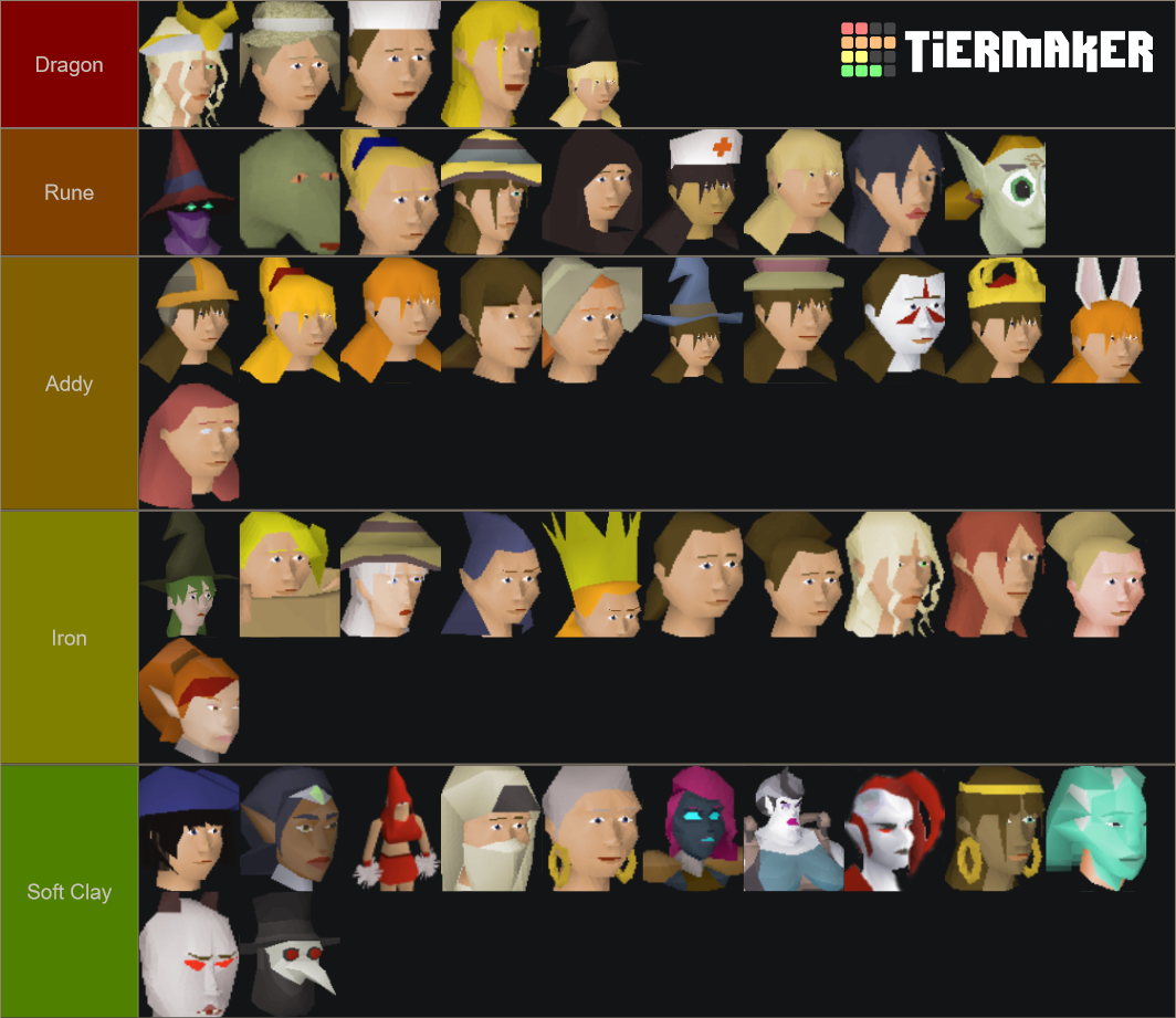 OSRS Waifus (complete 2020) Tier List (Community Rankings) - TierMaker