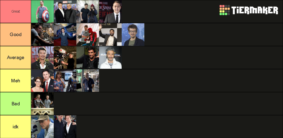 MCU Directors Tier List (Community Rankings) - TierMaker