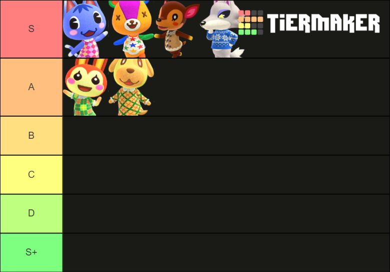 Animal Crossing New Horizons Species Tier List (Community Rankings ...