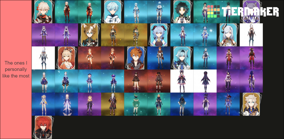 Genshin Impact Characters' Fronts and Backs (2.3) Tier List (Community ...