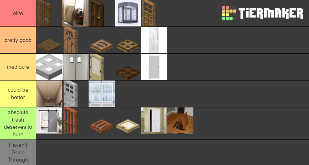 doors Tier List (Community Rankings) - TierMaker