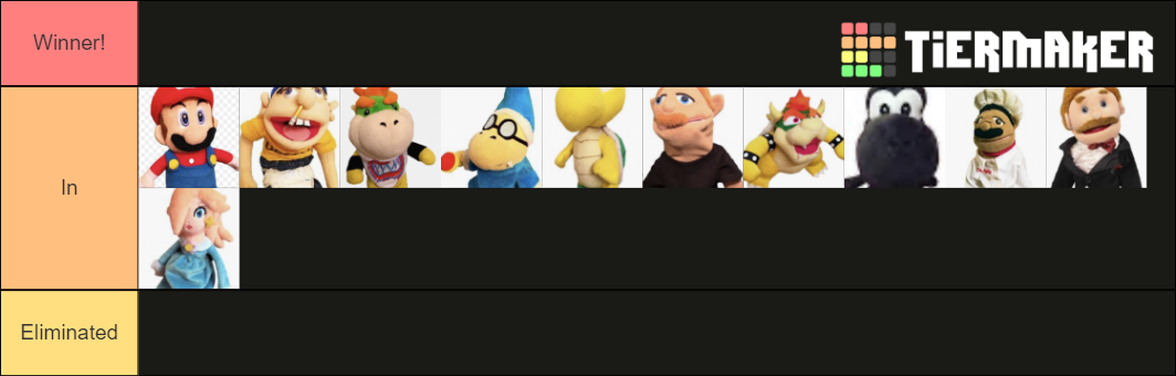 SML characters Tier List (Community Rankings) - TierMaker