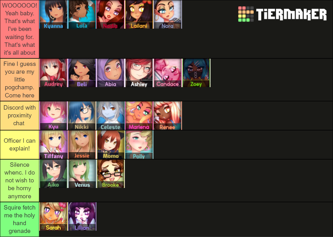 All Huniepop girls Tier List (Community Rankings) - TierMaker