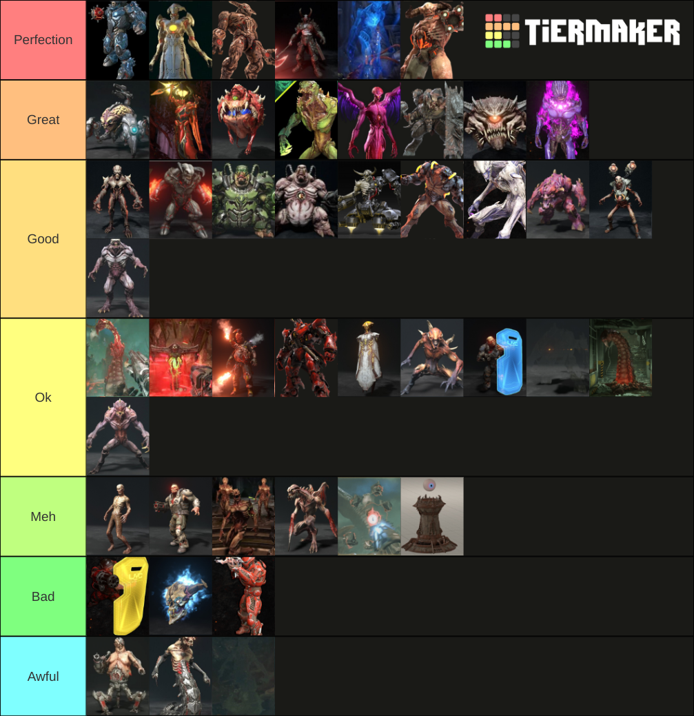 DOOM Eternal demon ranking including ancient gods 1 & 2 DLC Tier List ...