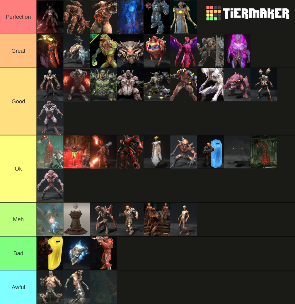 DOOM Eternal demon ranking including ancient gods 1 & 2 DLC Tier List ...