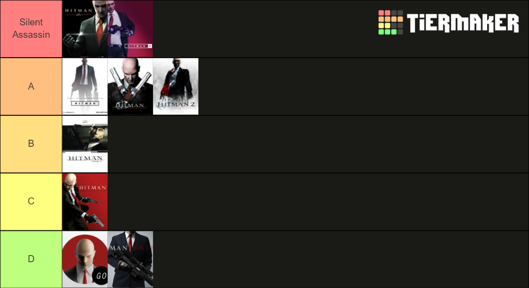Hitman Series Tier List (Community Rankings) - TierMaker