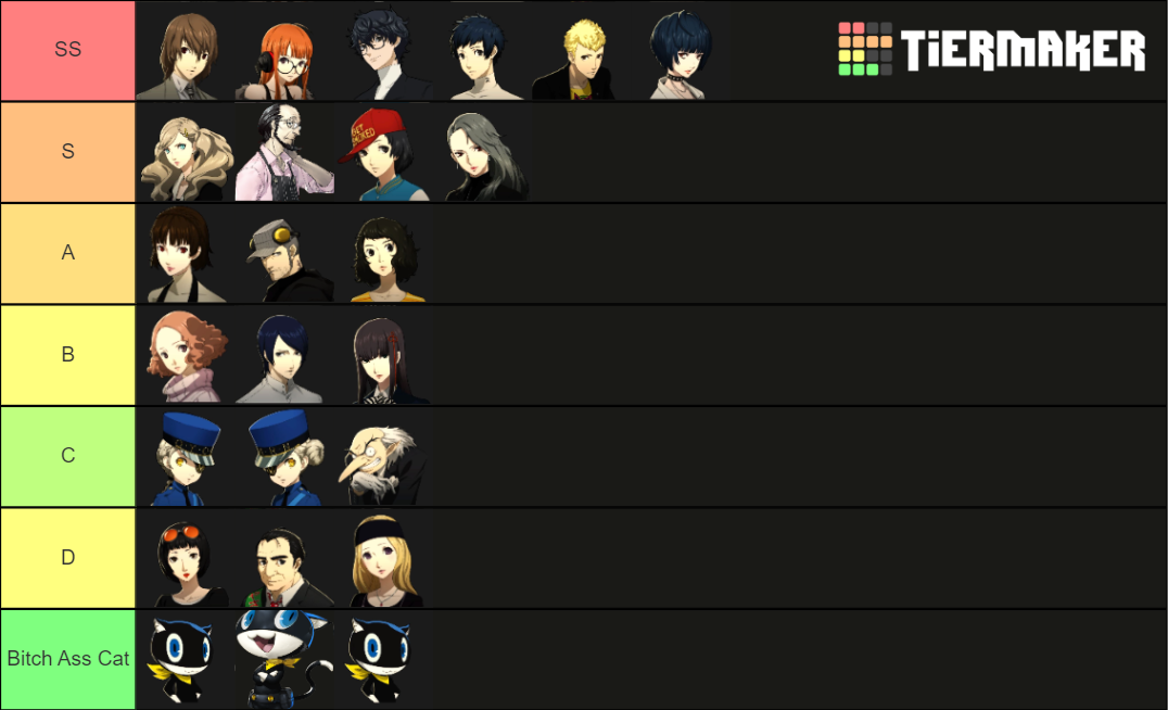 Persona 5 Characters Tier List (Community Rankings) - TierMaker