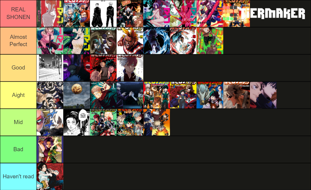 THE HELL-SET Tier List (Community Rankings) - TierMaker