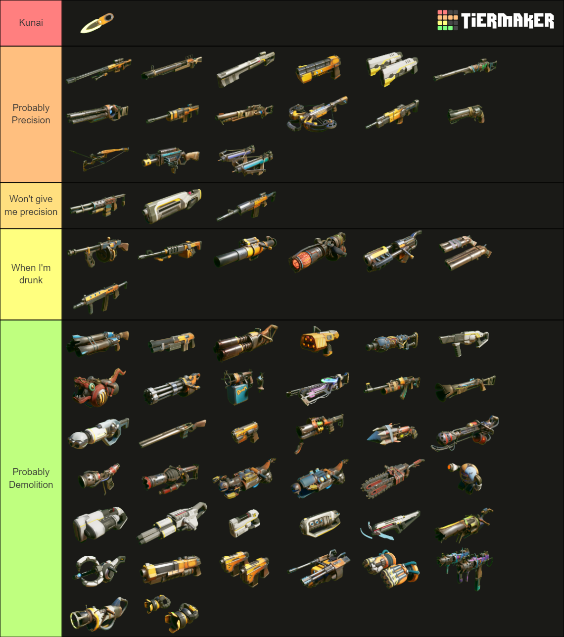 Roboquest | Weapons Tier List (Community Rankings) - TierMaker