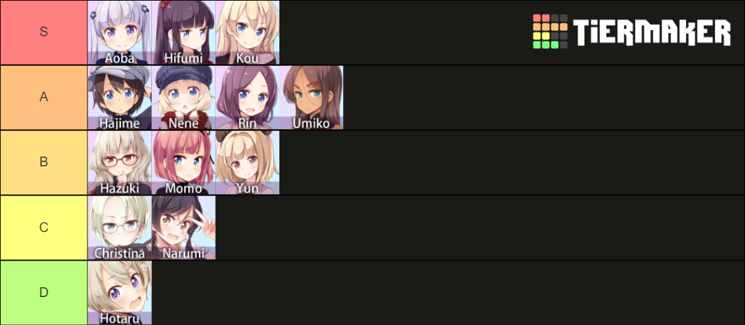 New Game Characters Tier List (Community Rankings) - TierMaker