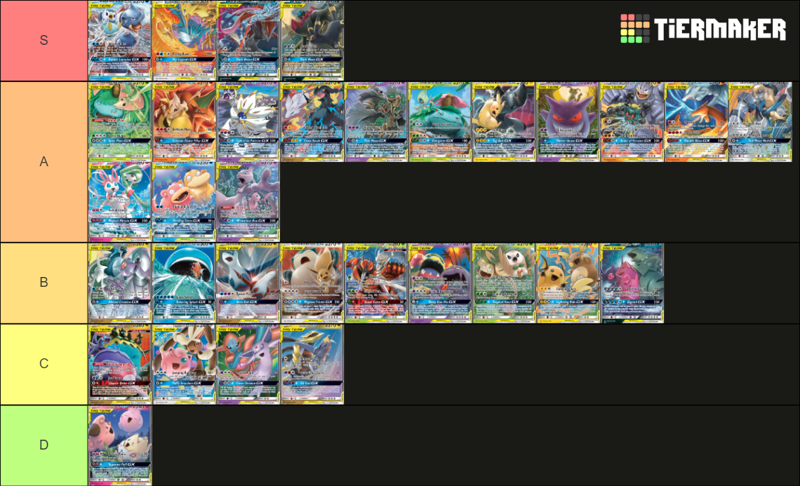 Pokemon TCG Tag Teams Tier List (Community Rankings) - TierMaker