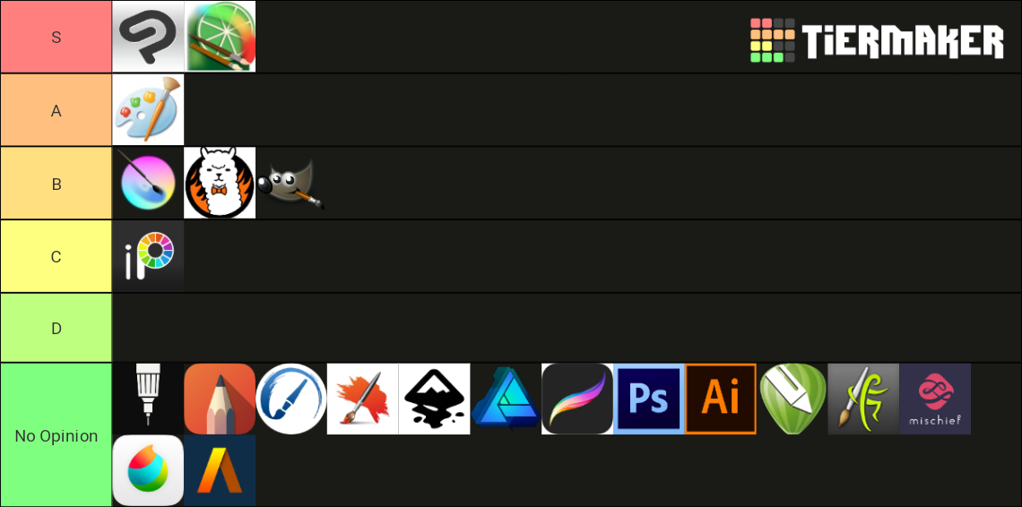 Drawing Program Tier List (Community Rankings) - TierMaker