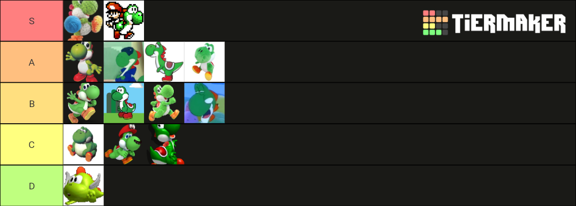 Yoshi Designs Tier List (Community Rankings) - TierMaker