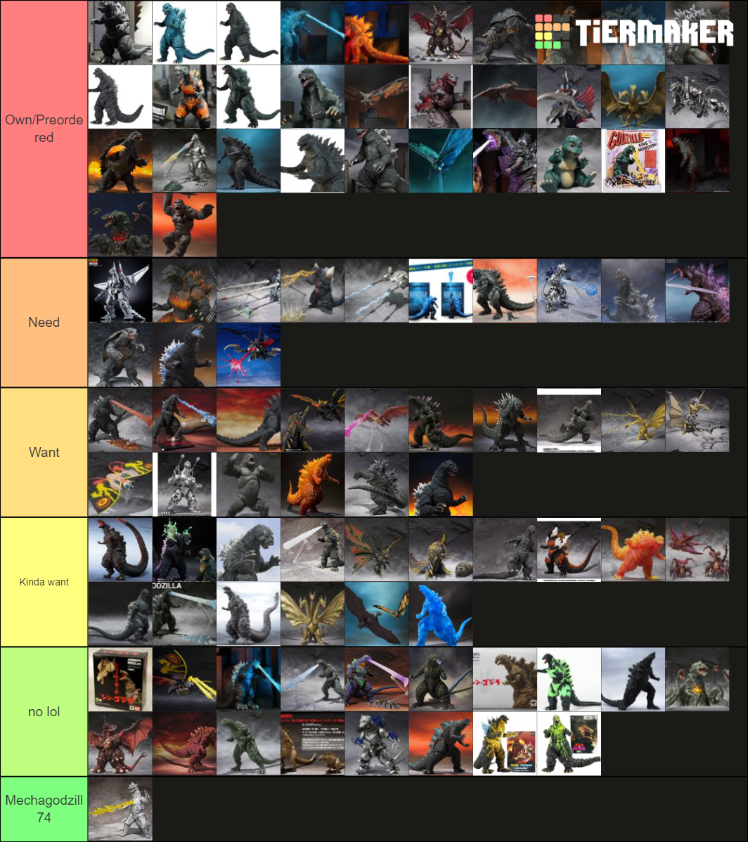 Comparing Godzilla Figures (SH Monsterarts, NECA) Tier List (Community ... Comparing Godzilla Figures (SH Monsterarts, NECA) Tier List (Community ...