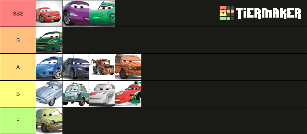 Cars 2 3DS Racer Tier List Community Rankings TierMaker cars-2-3ds-racer-tier-list-community-rankings-tiermaker