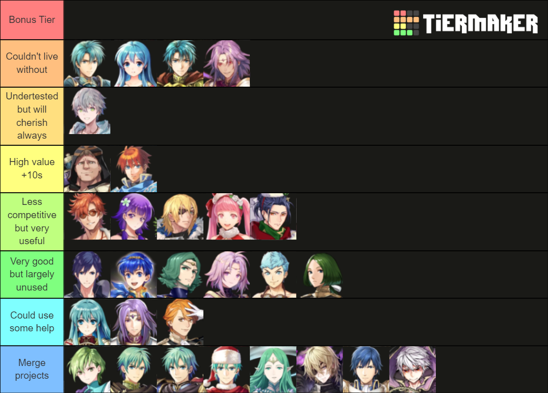 Fire Emblem Heroes +10s Tier List (Community Rankings) - TierMaker