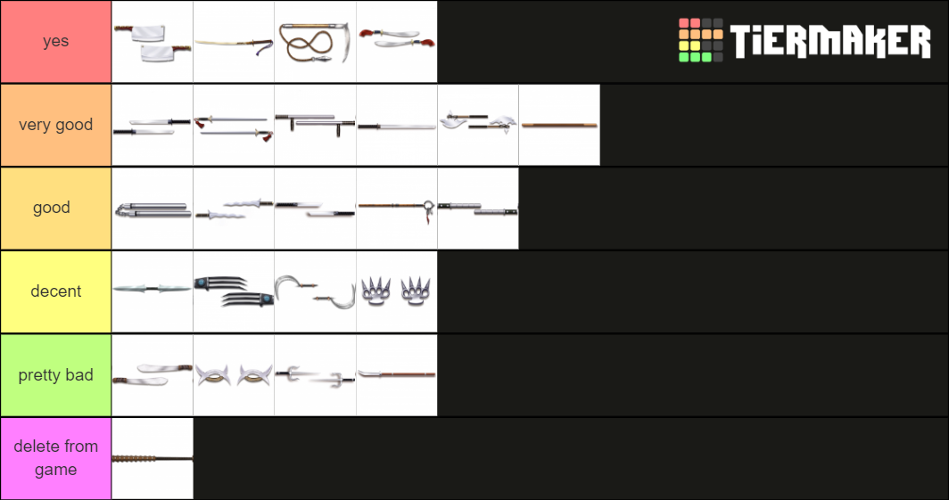 Shadow Fight 2 Weapon Tier List (Community Rankings) - TierMaker