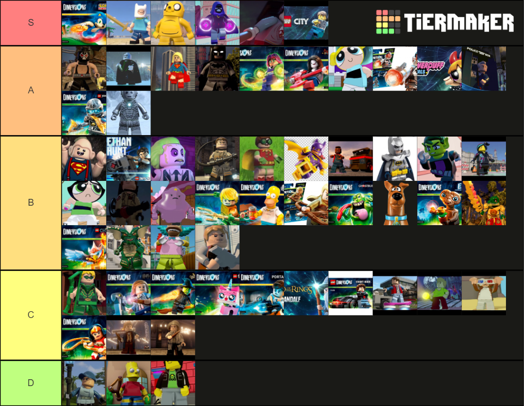 lego dimensions characters Tier List (Community Rankings) - TierMaker