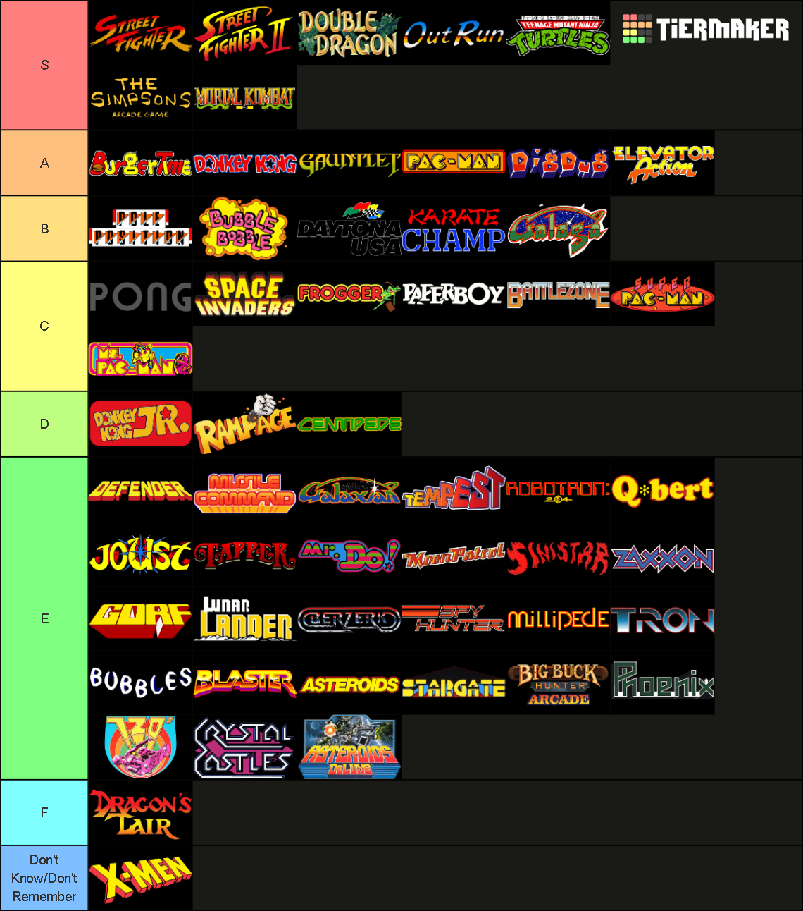 Arcade Classics Tier List (Community Rankings) - TierMaker