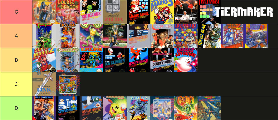 Best NES Games Tier List (Community Rankings) - TierMaker